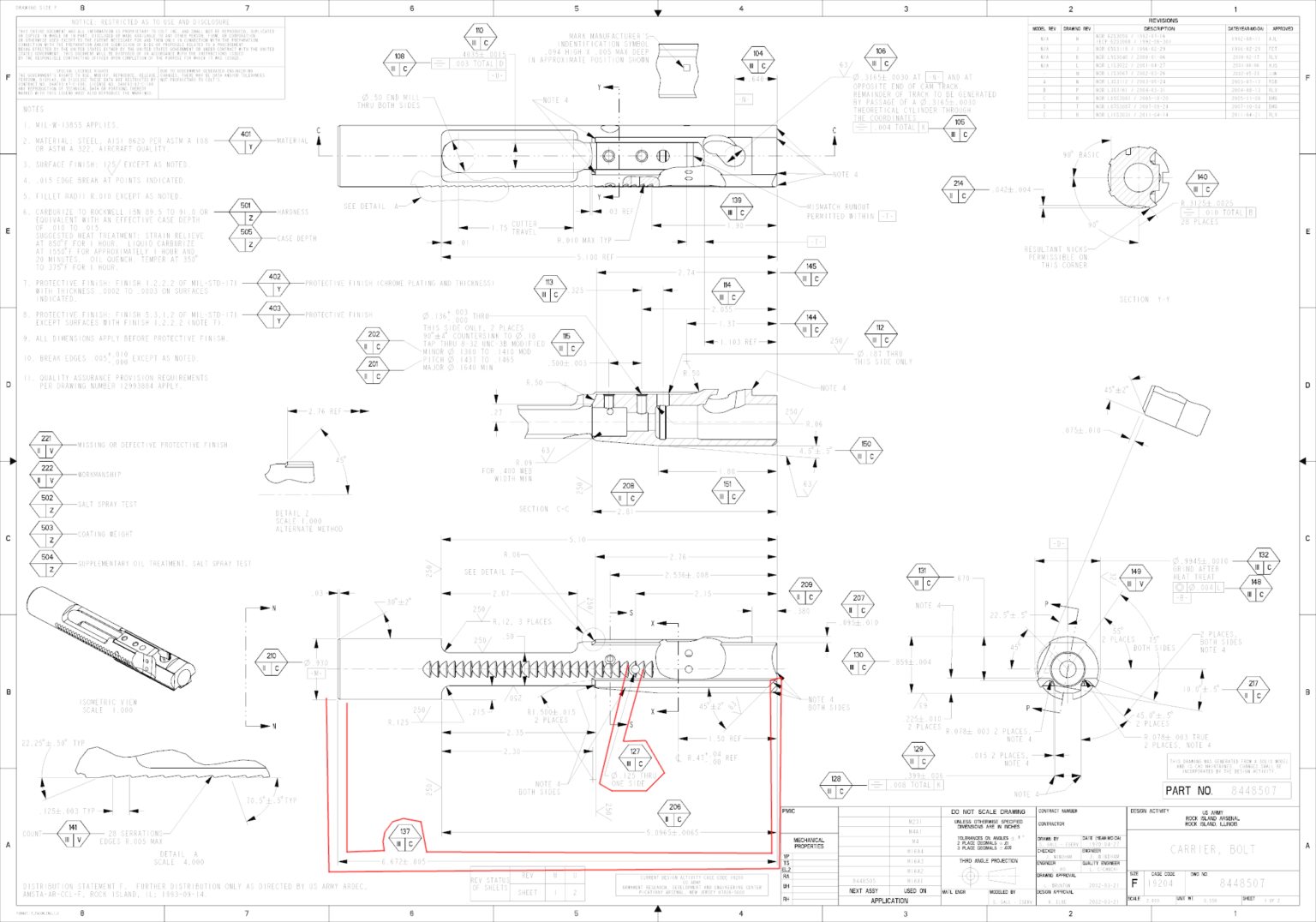 References Drawings BCG – Viking Armory