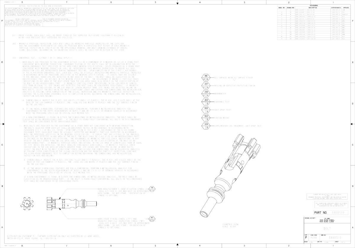 References Drawings BCG – Viking Armory