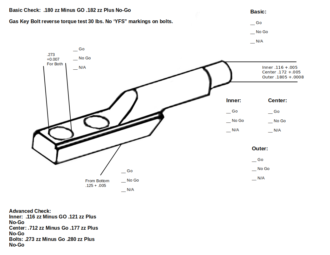 AR-15 Bolt Carrier Diagrams – Working Document – Viking Armory