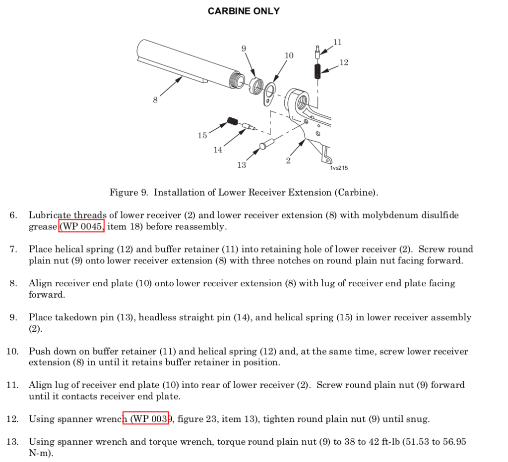 Torque Values – Viking Armory